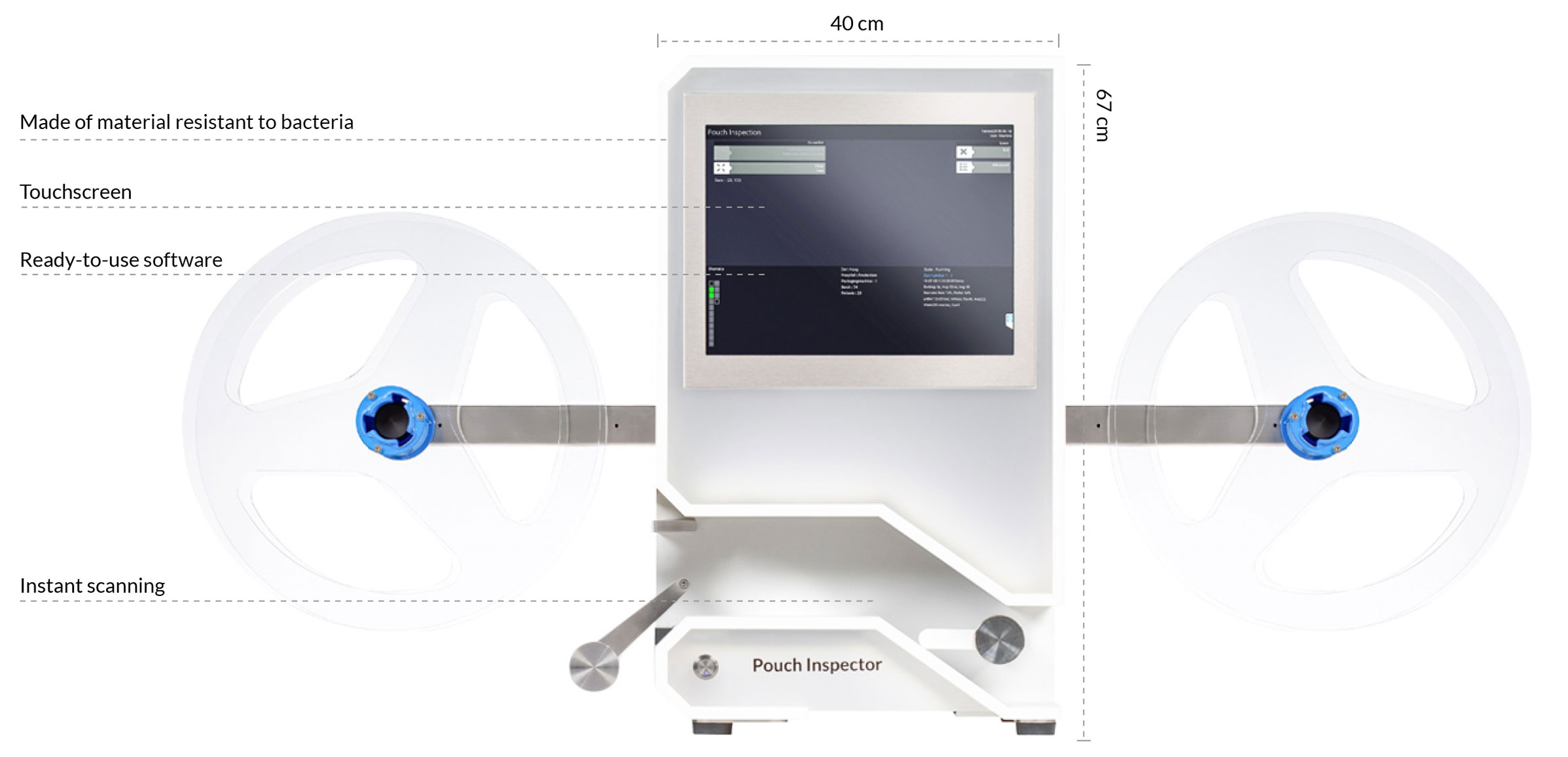 Pouch Inspector – Blisterpartner